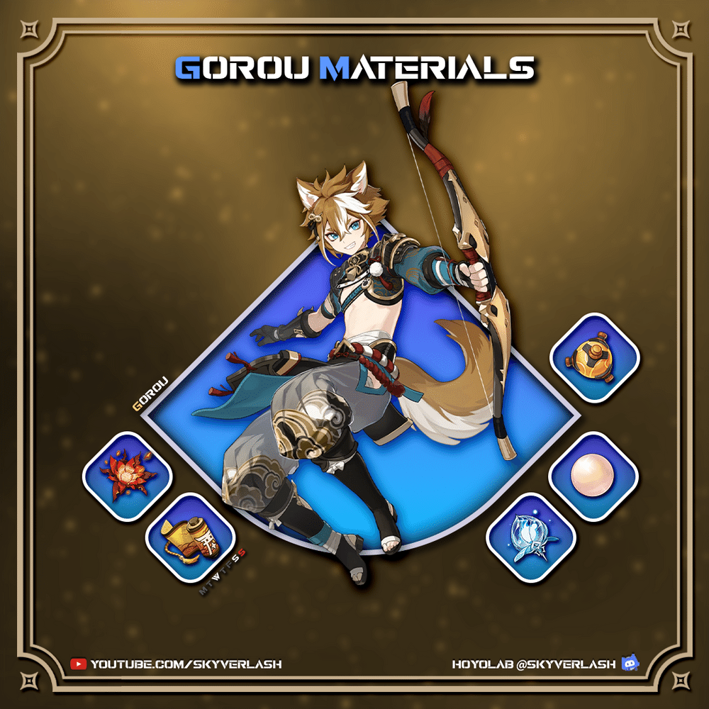 [Version 2.7] Gorou Build Analysis | Artifact, Weapon, Talent ...