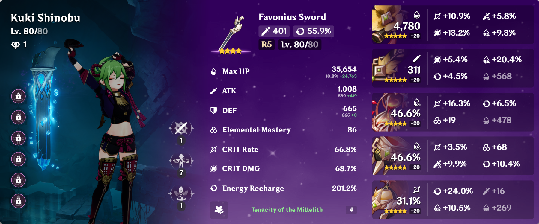 Kuki Shinobu Build [1] Genshin Impact | HoYoLAB