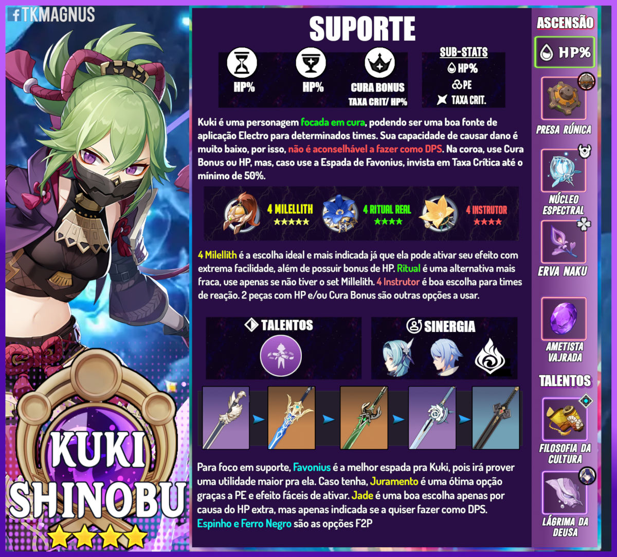 ⭐BUILDS DE TODOS OS PERSONAGENS ATUAIS⭐ [Atualizado: Kuki] Genshin ...