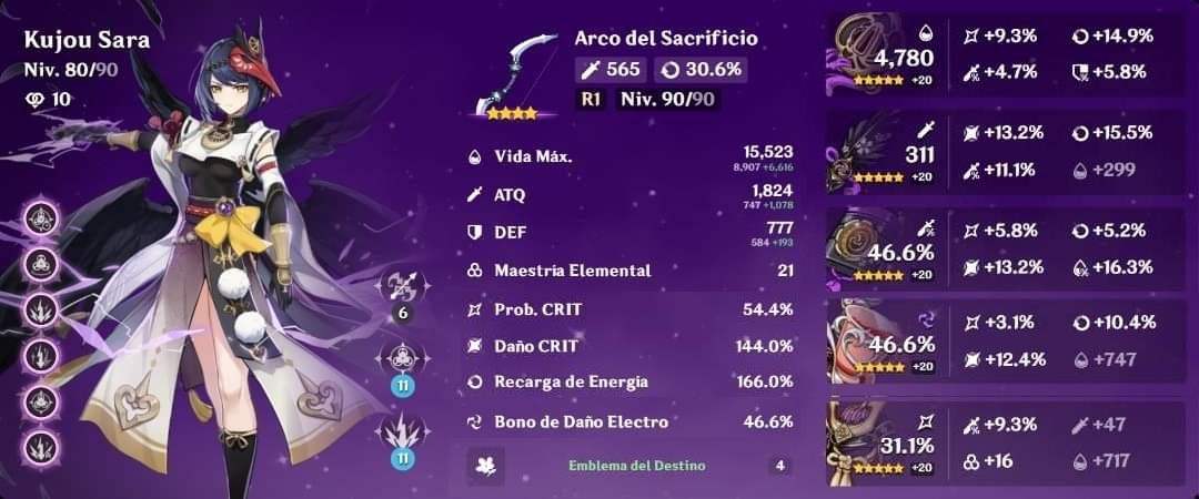 Build Shogun Hypercarry team | Genshin Impact | HoYoLAB