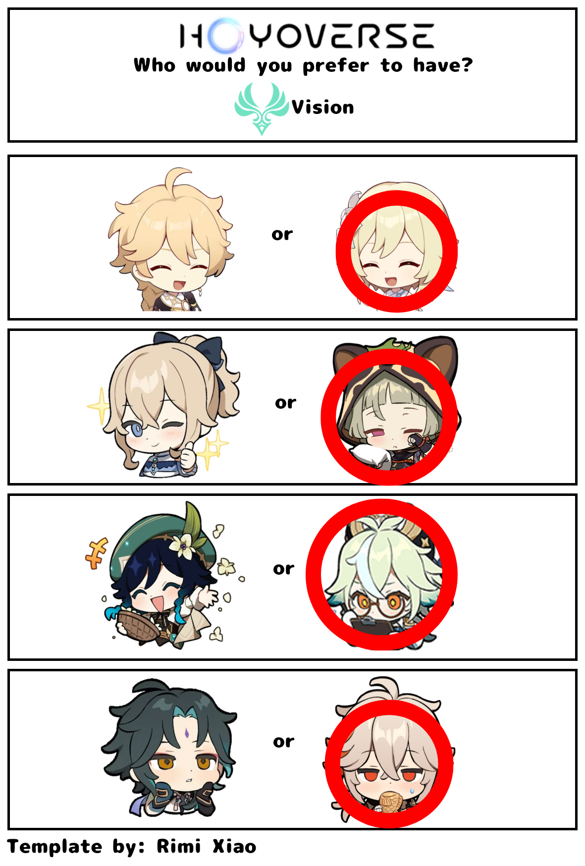 Genshin Template Challenge~ Genshin Impact | HoYoLAB