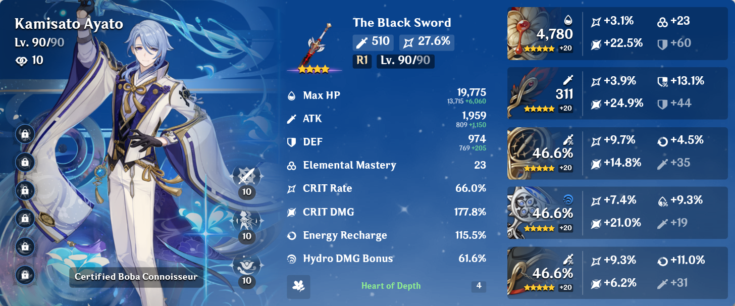 Build Ayato Genshin Impact | HoYoLAB