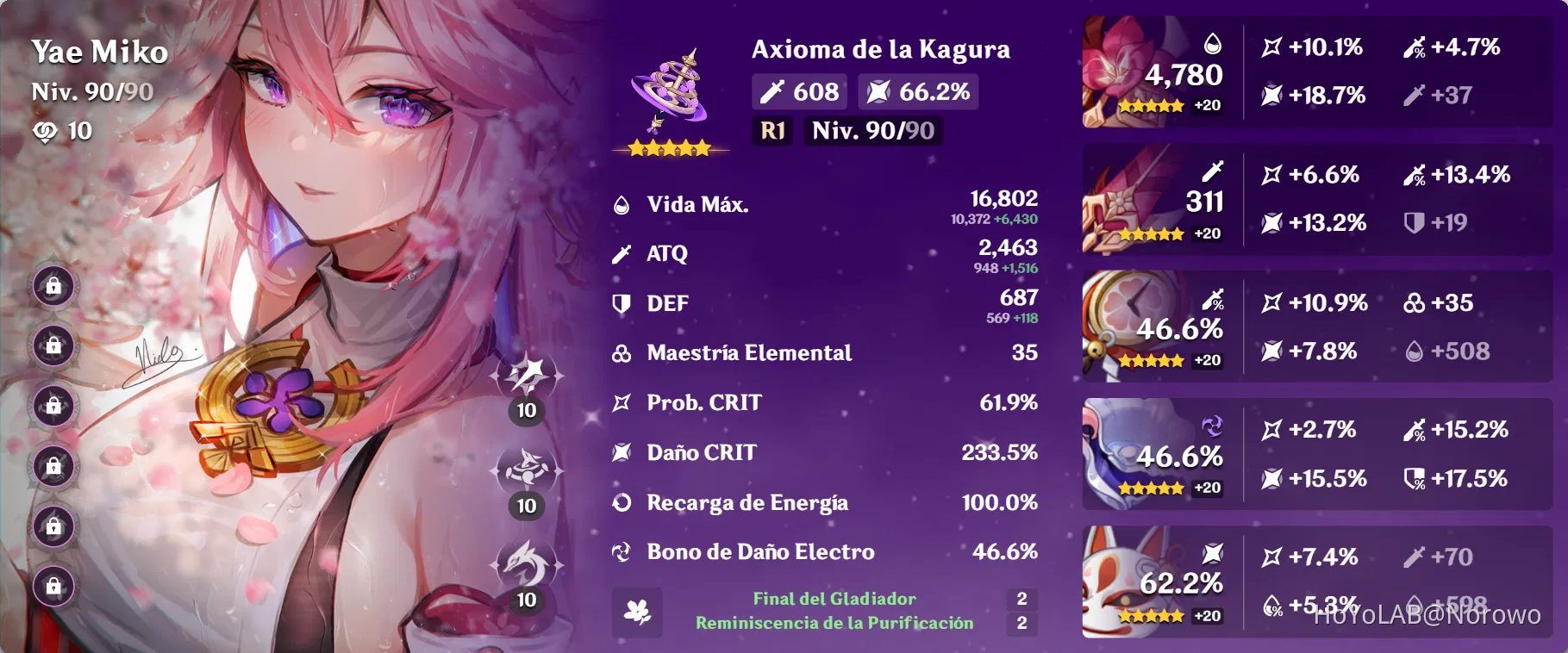 Yae Miko build Genshin Impact | HoYoLAB