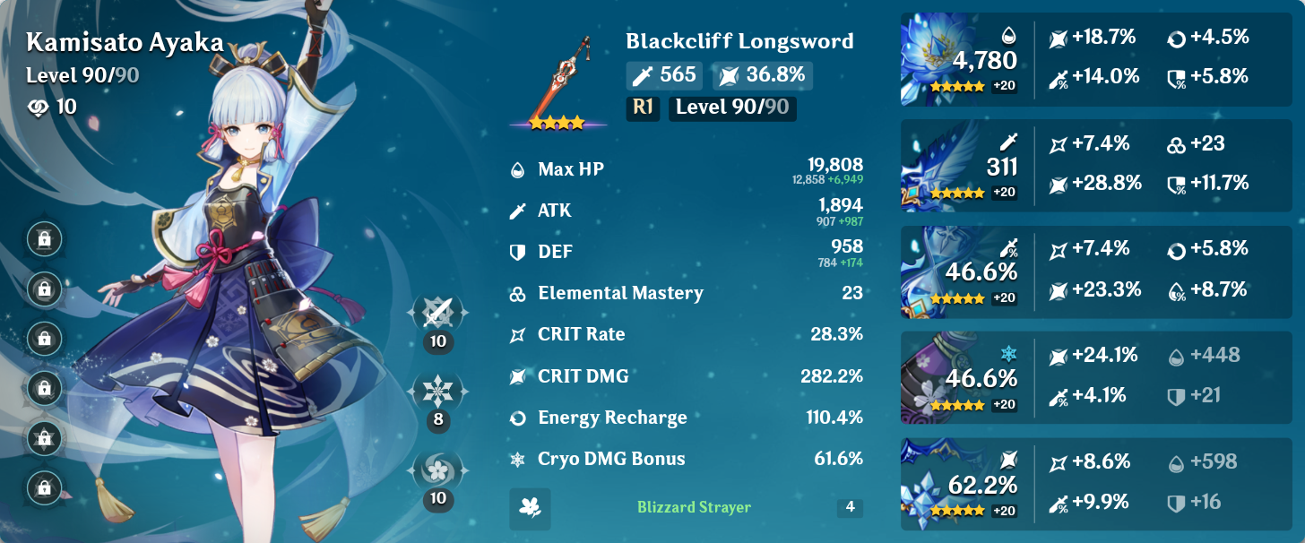 My Char Build Genshin Impact | HoYoLAB