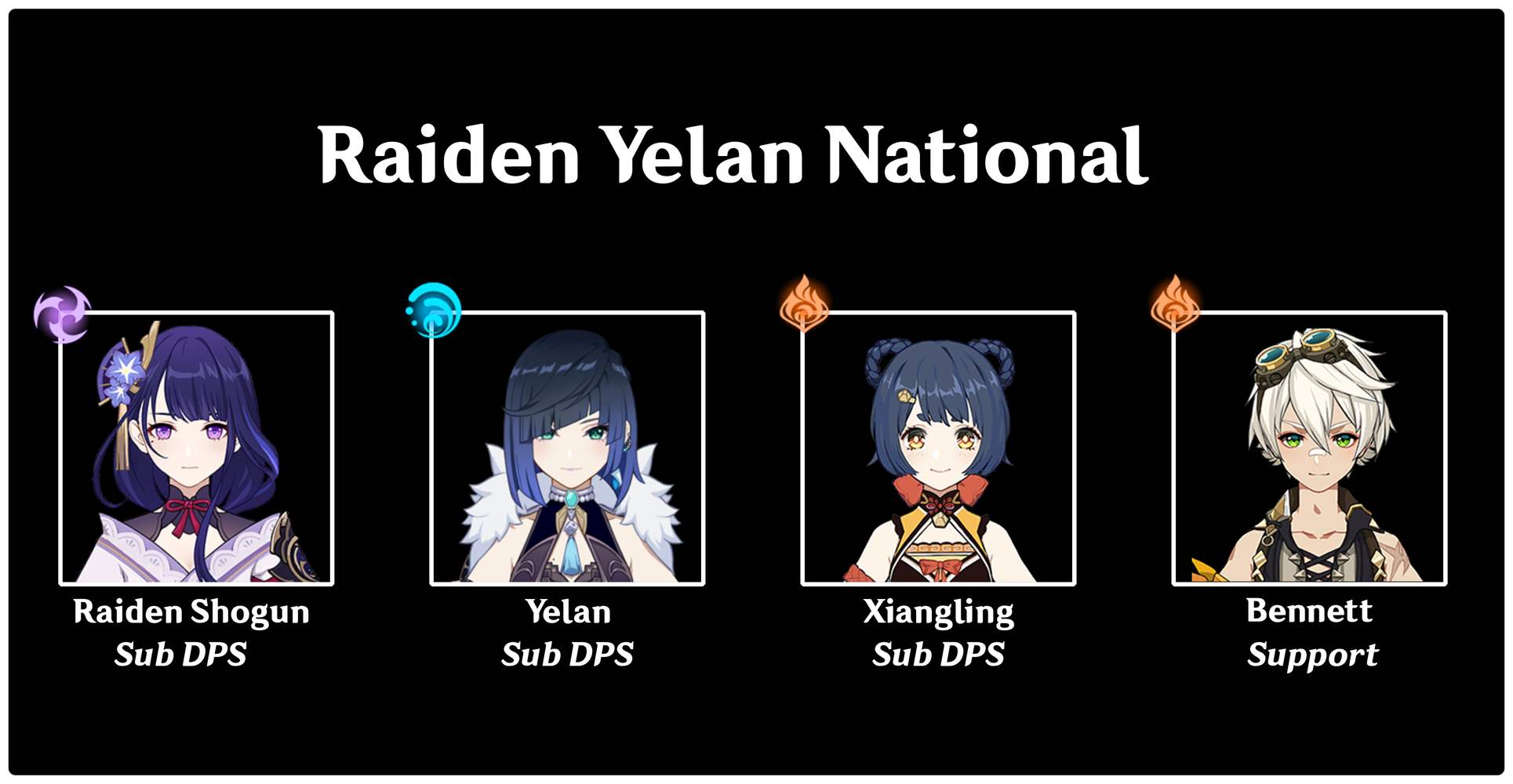 (Version 2.7) Yelan Build & Guide Genshin Impact | HoYoLAB