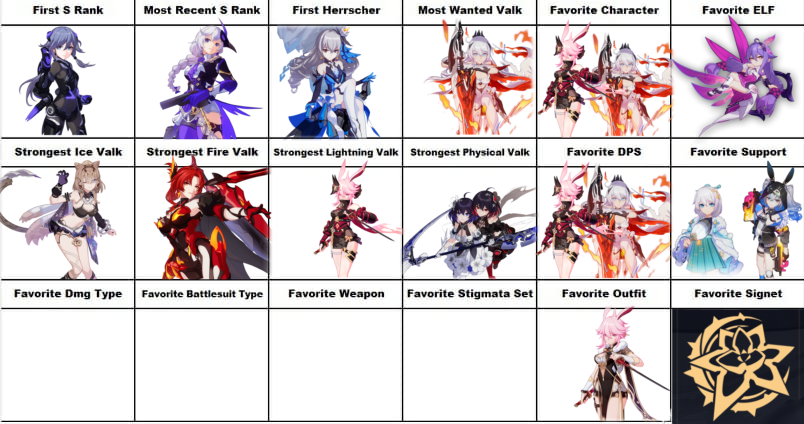 Honkai trend? (Maybe a little bit late) Honkai Impact 3rd | HoYoLAB