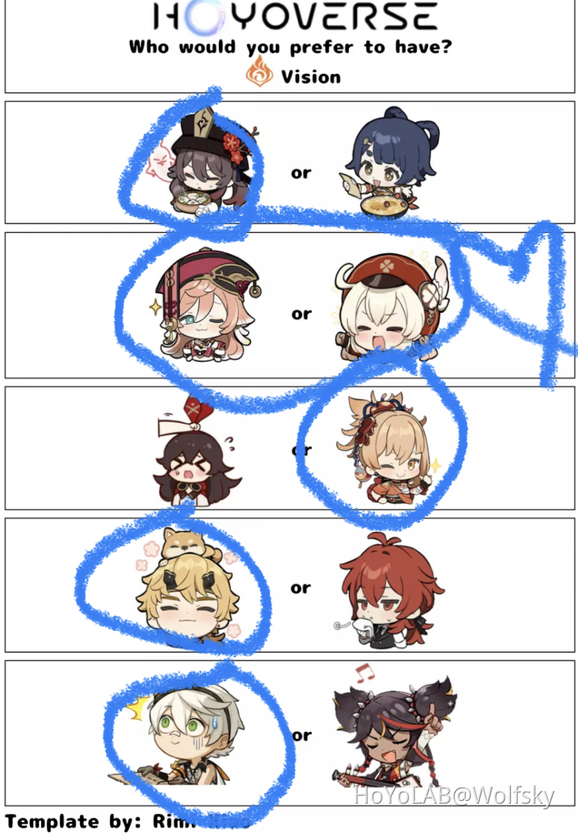 The next one is pyroo Genshin Impact | HoYoLAB