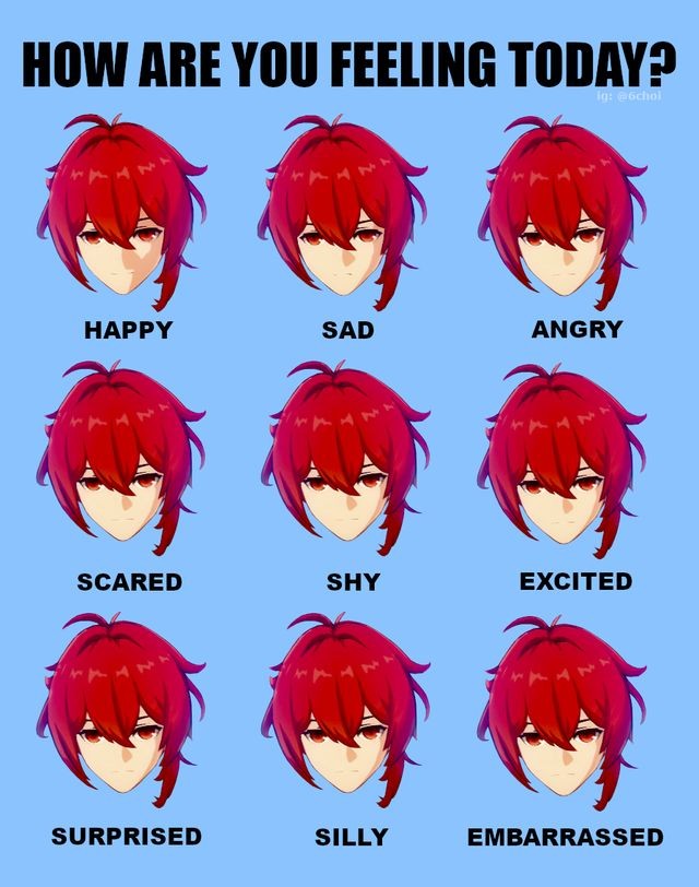 Dilucs emotions Genshin Impact | HoYoLAB