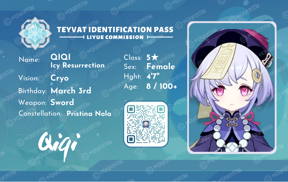 Teyvat Identification Card Genshin Impact | HoYoLAB
