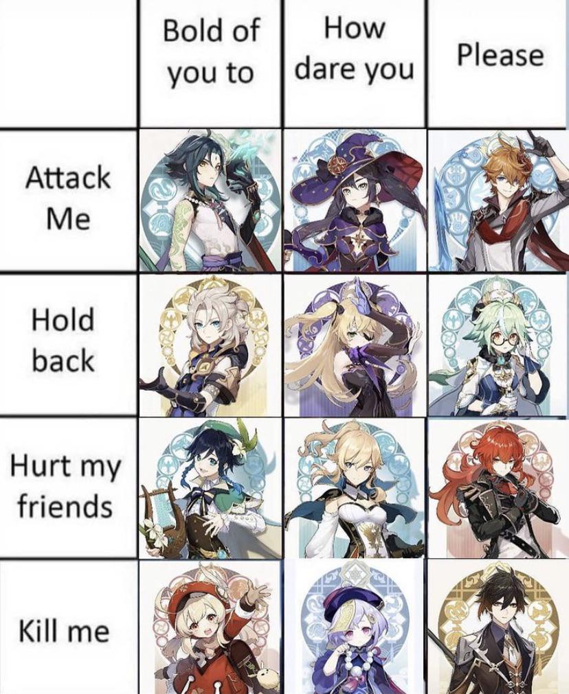 Random Genshin Impact memes 6 Genshin Impact | HoYoLAB