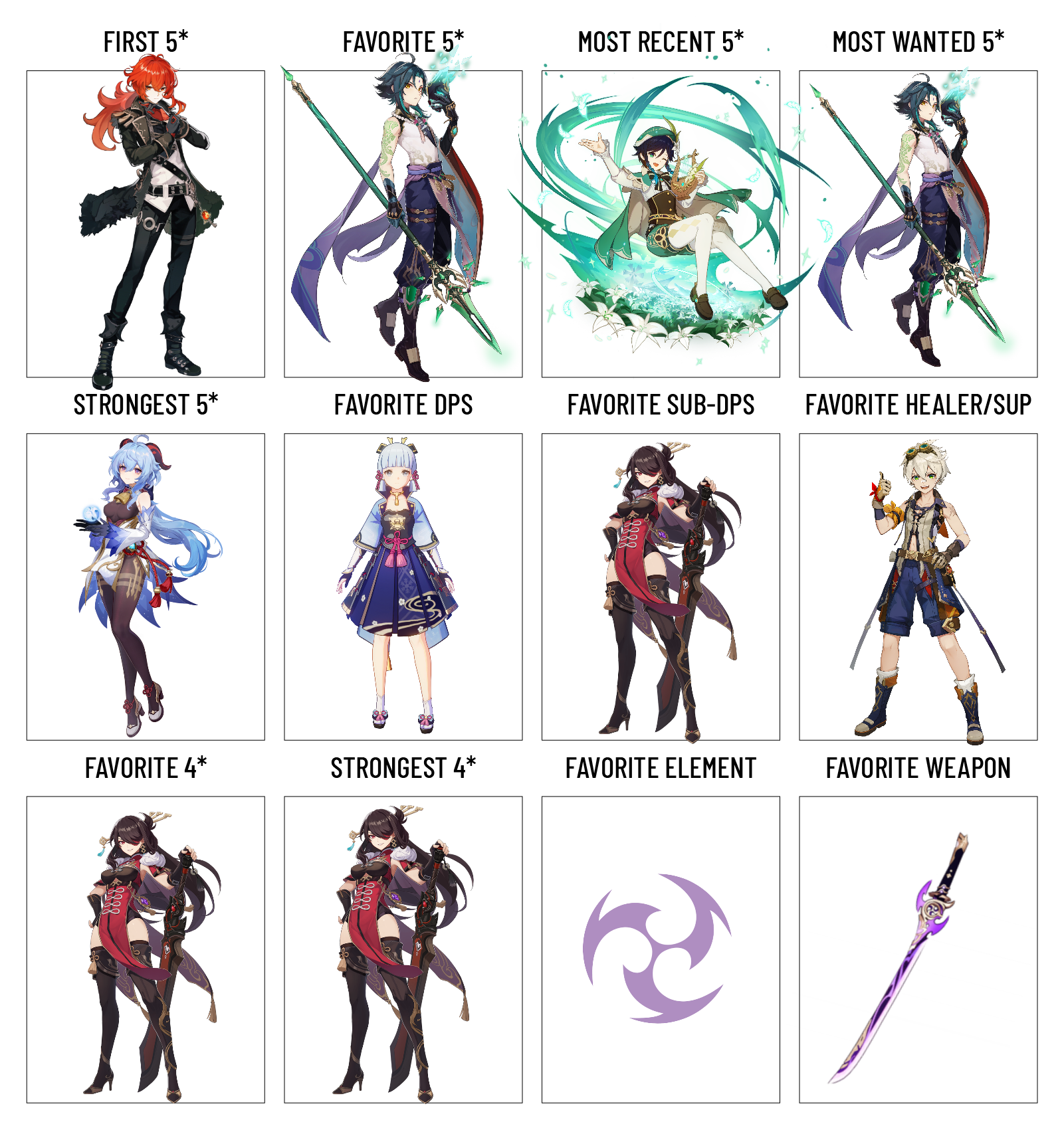 GENSHIN Character Trends.. Genshin Impact | HoYoLAB