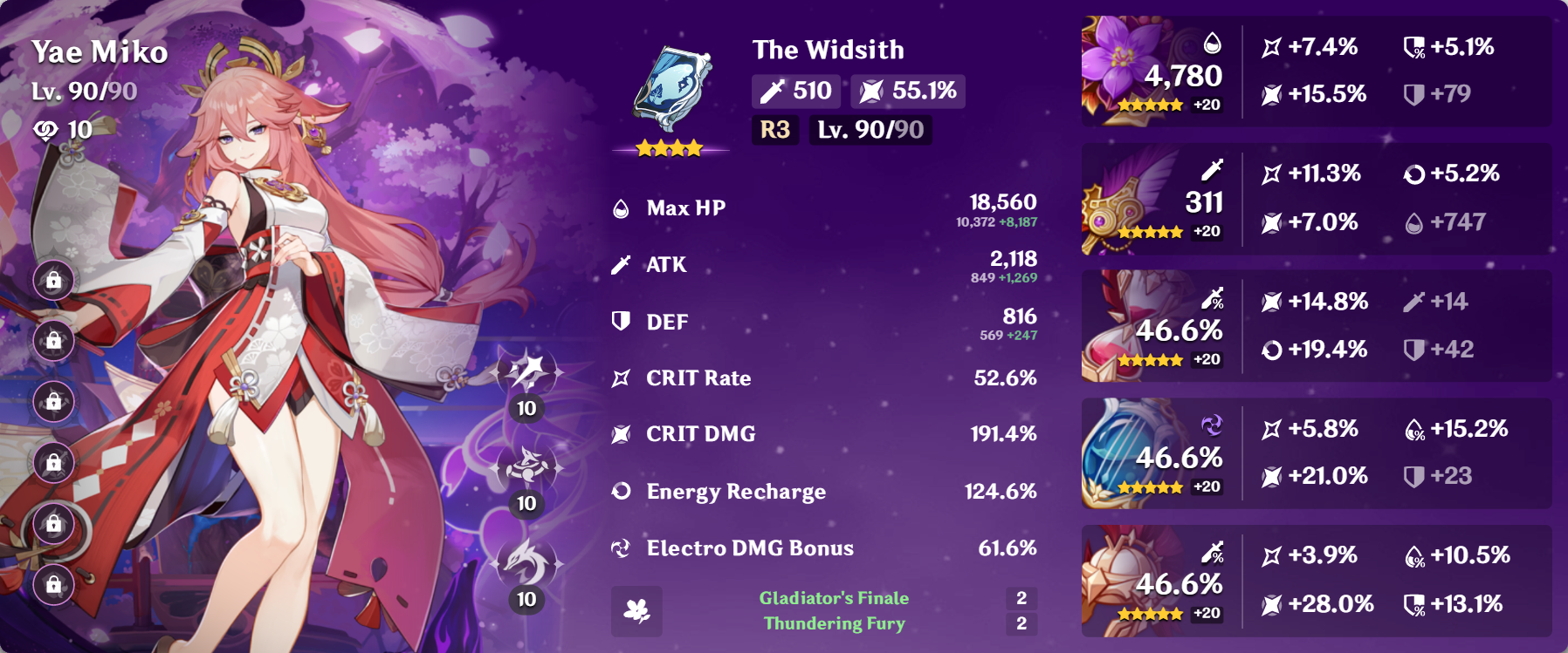 My best character builds (imo) Genshin Impact | HoYoLAB