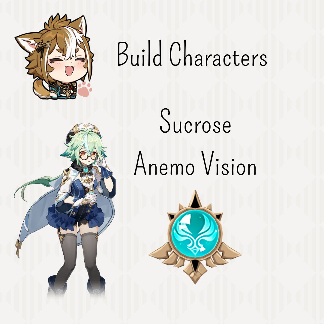 My Characters Build : Sucrose Genshin Impact | HoYoLAB
