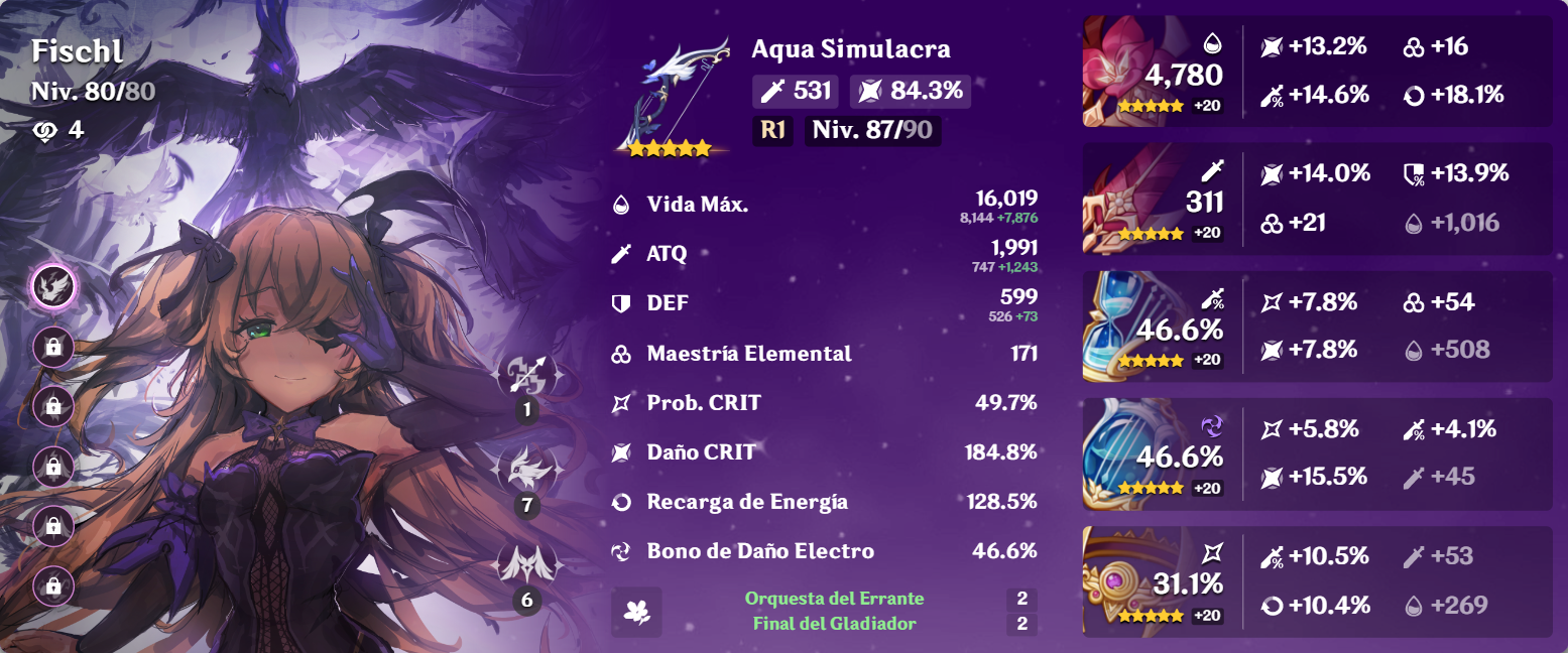 Build Sukokomon Genshin Impact | HoYoLAB