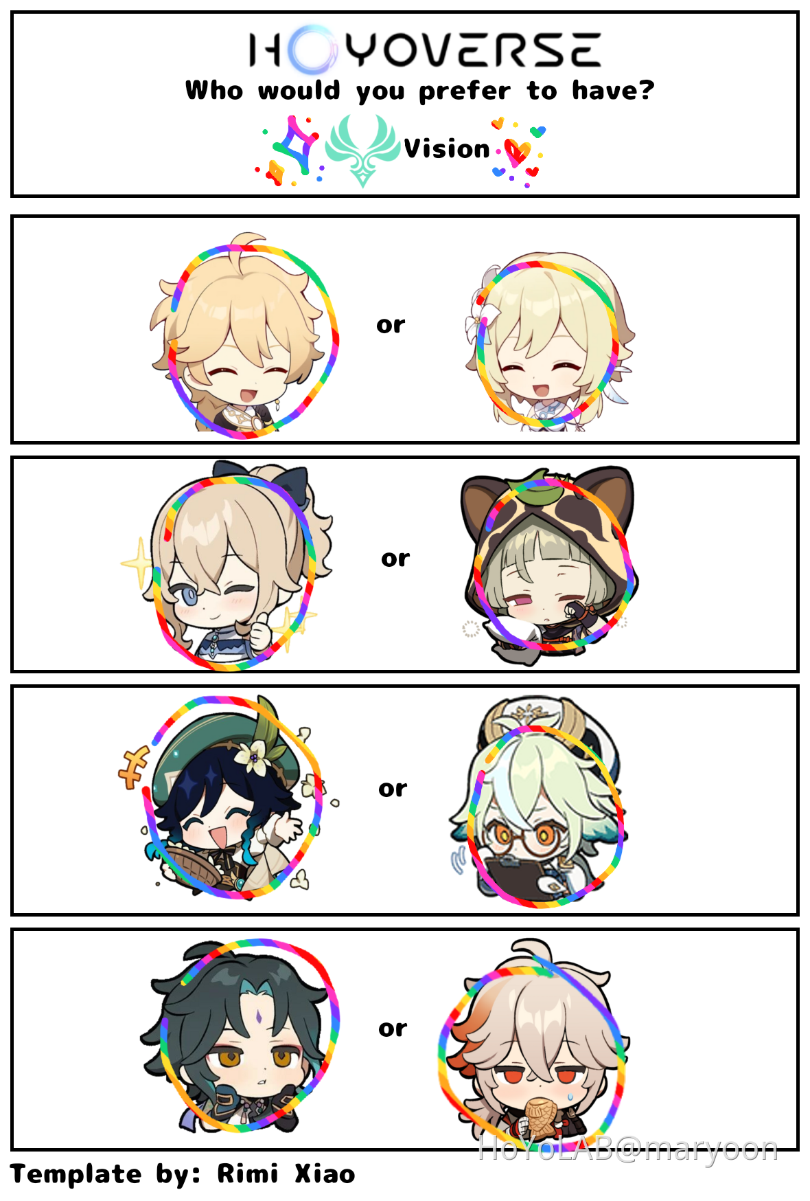 i just love all anemo ya know ^^ Genshin Impact | HoYoLAB