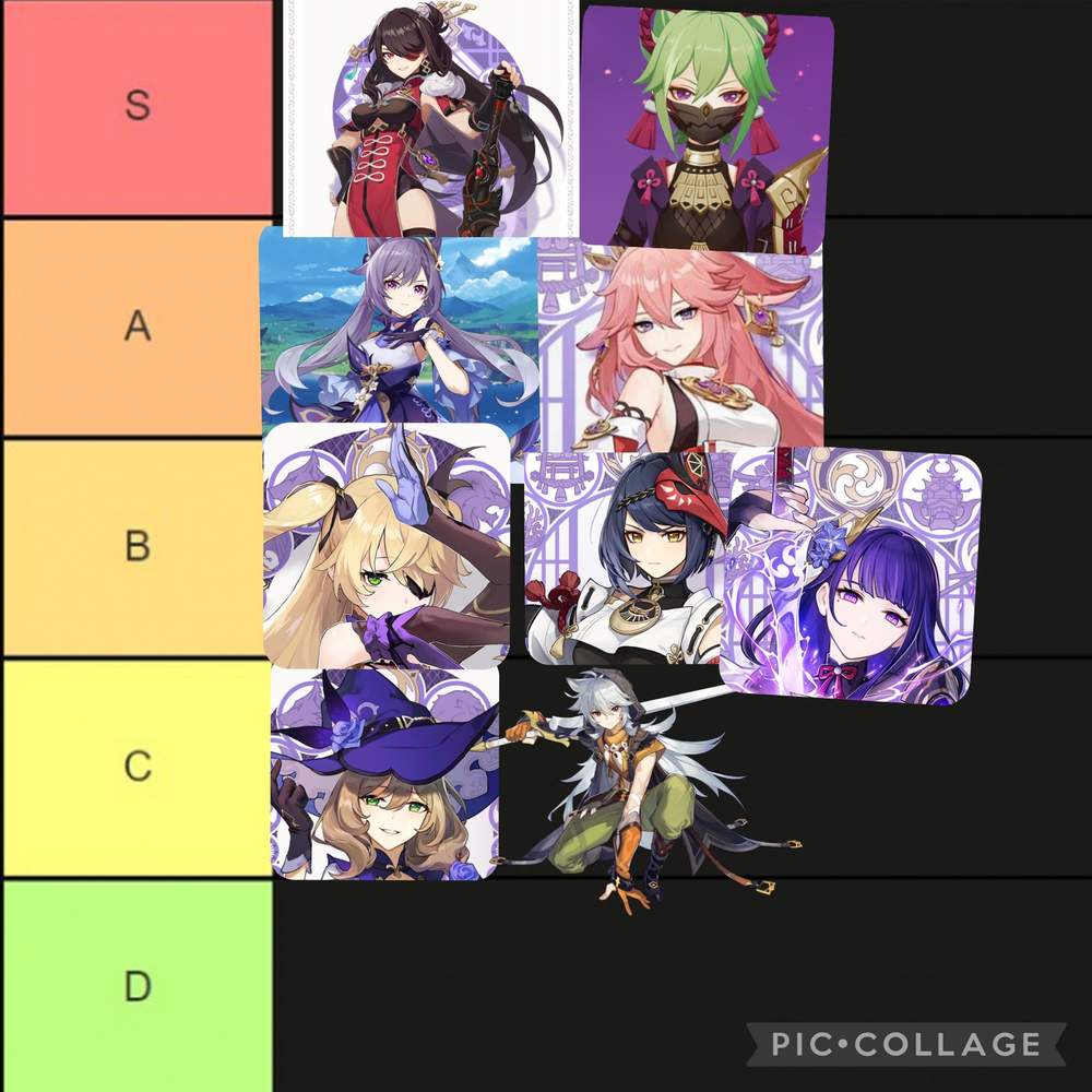 Electro Character Tier List Genshin Impact | HoYoLAB