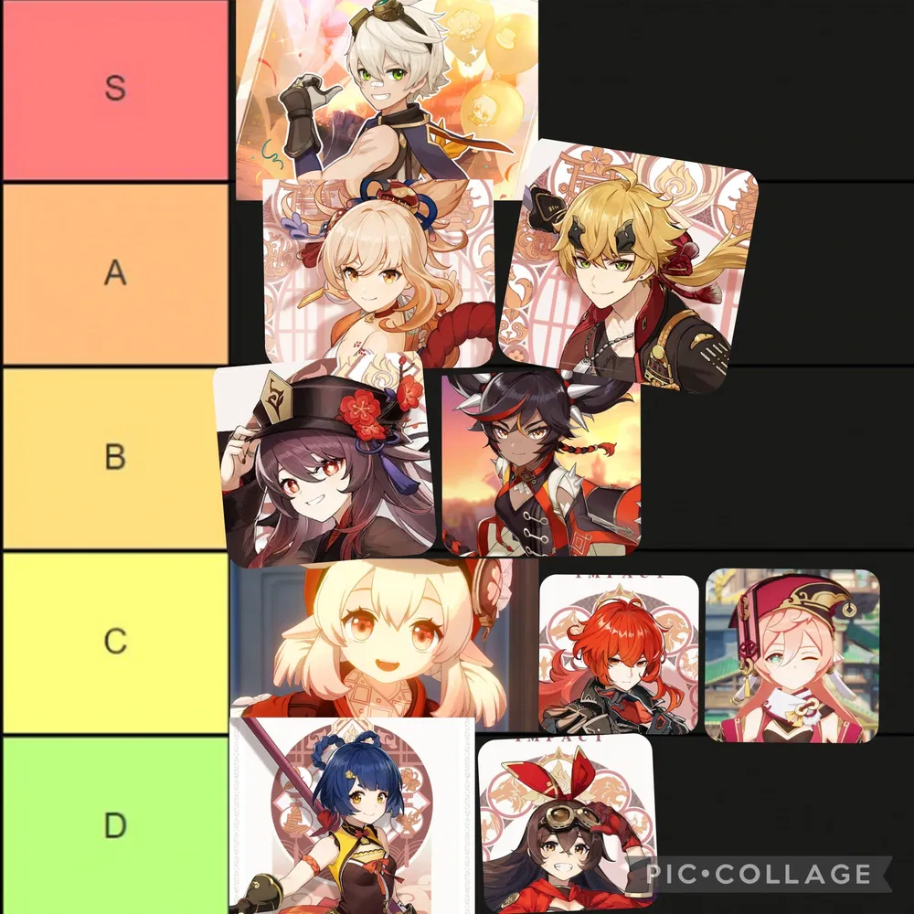 Pyro Character Tier List Genshin Impact | HoYoLAB