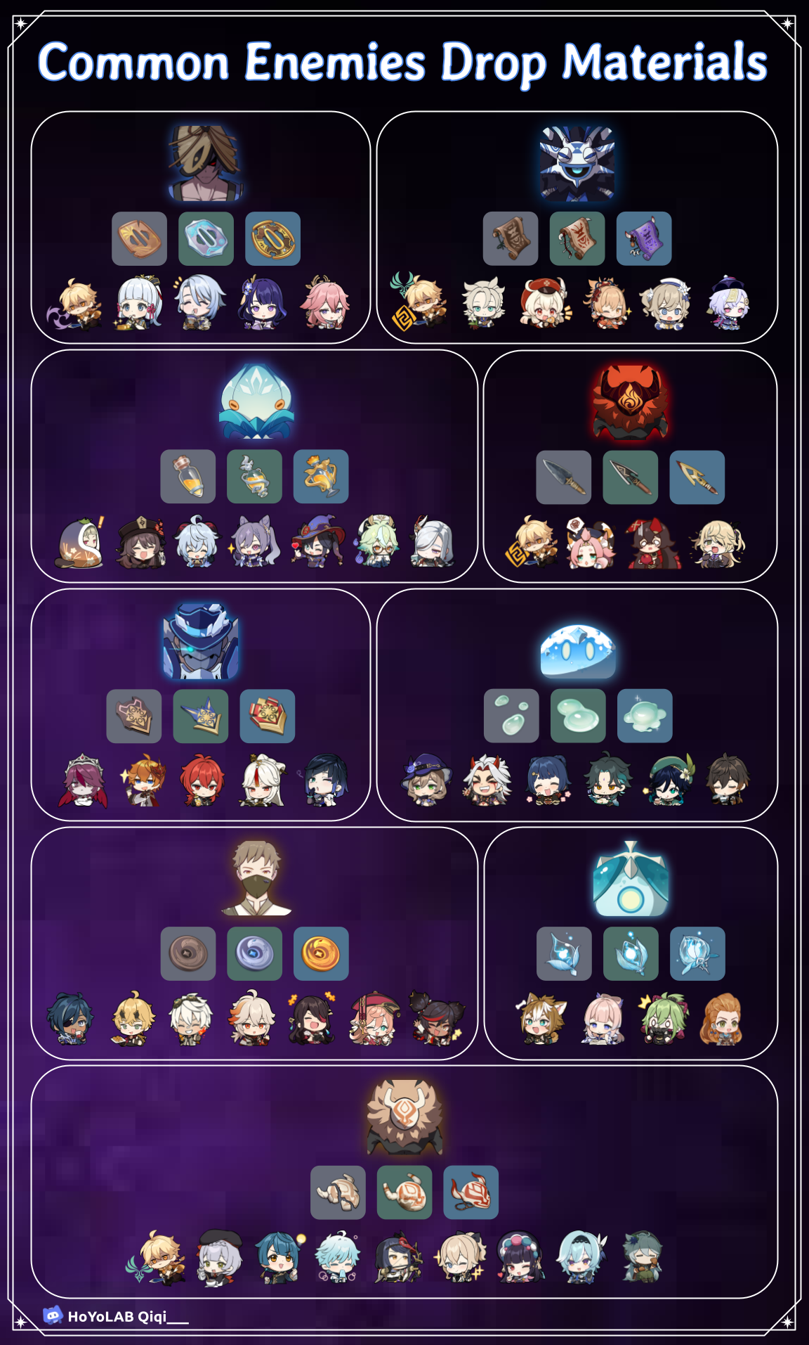 [Version 2.7] Common Enemies, Normal Bosses, and Weekly Bosses Drop ...