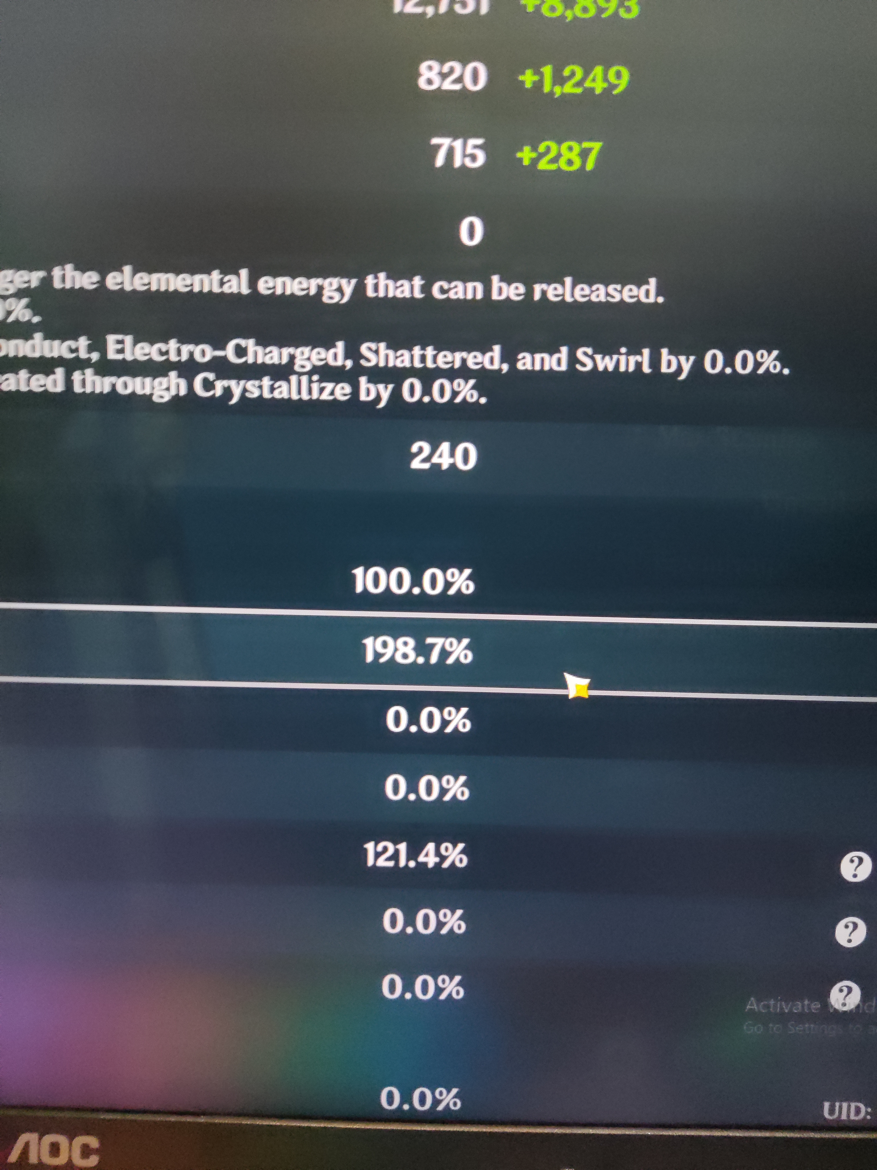 POG Ayato Crit Value? Genshin Impact | HoYoLAB