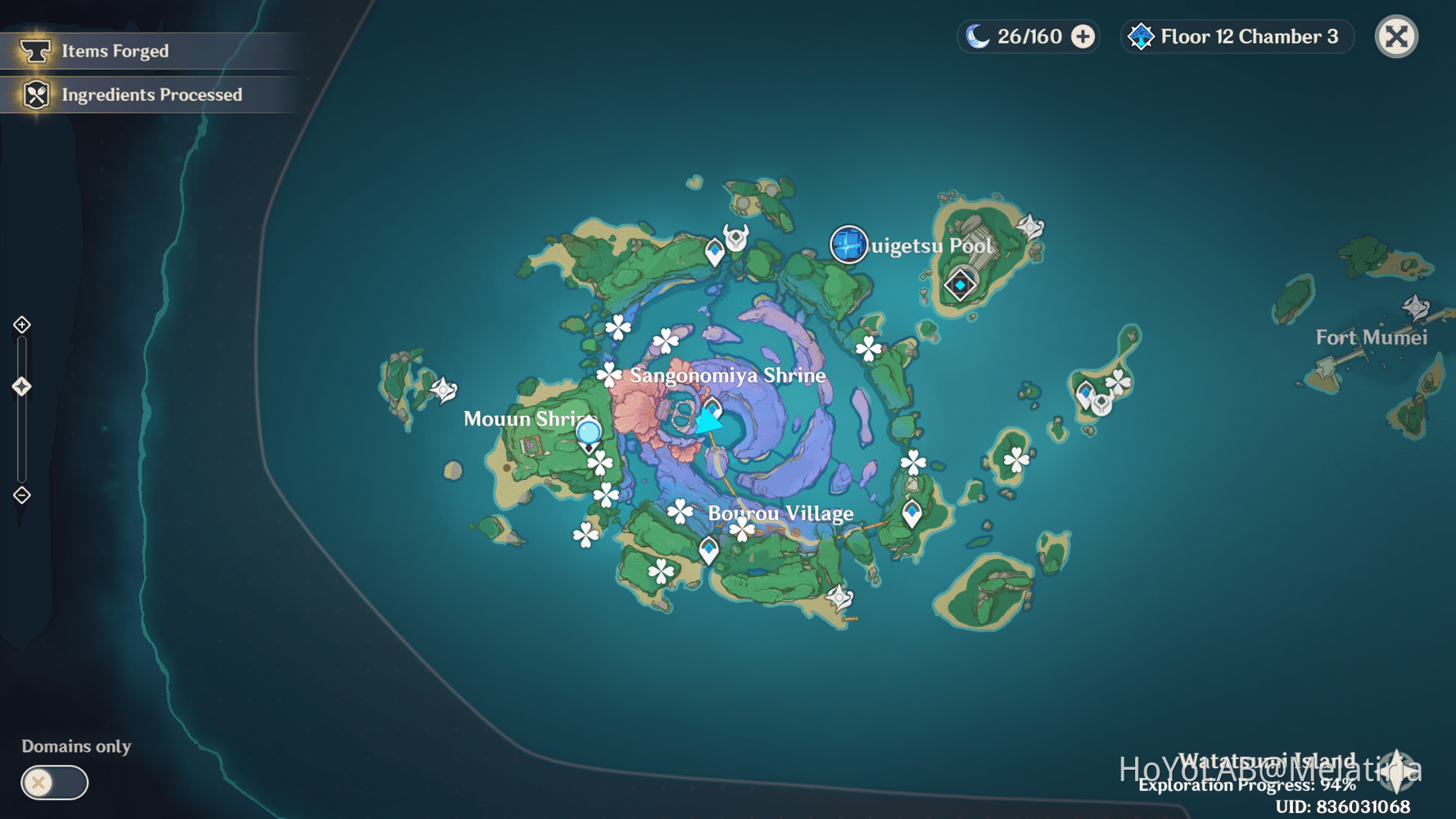 Results of the Genshin Impact - Small Artifacts mini project Genshin ...