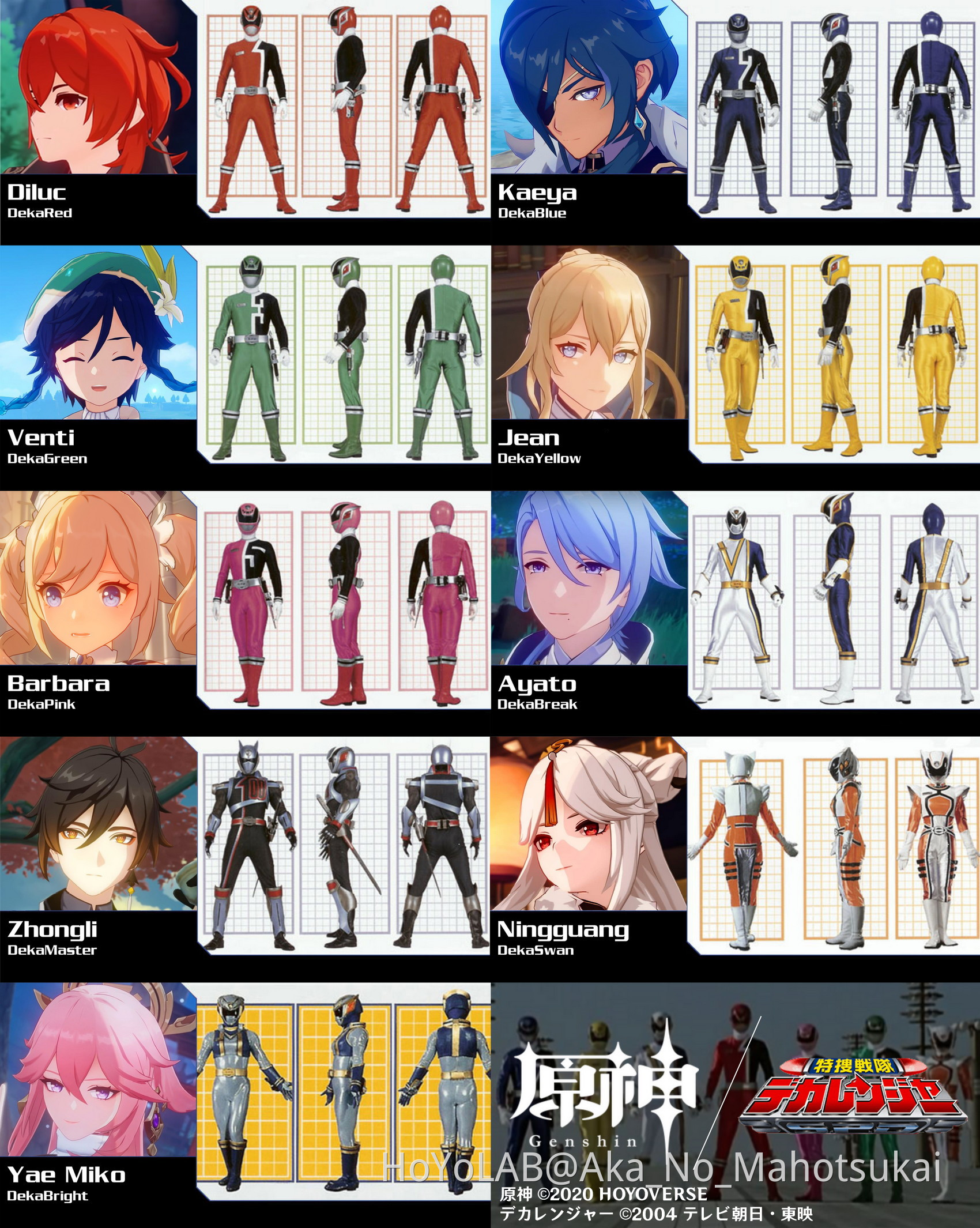 Emergency, DekaImpact! Genshin Impact | HoYoLAB