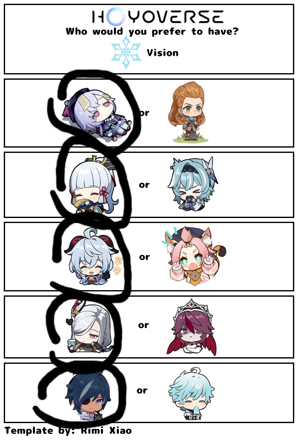 Love cryo all the cryo characters Genshin Impact | HoYoLAB