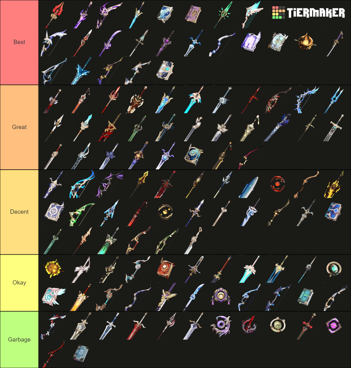 My Genshin weapon tier list~ Genshin Impact | HoYoLAB
