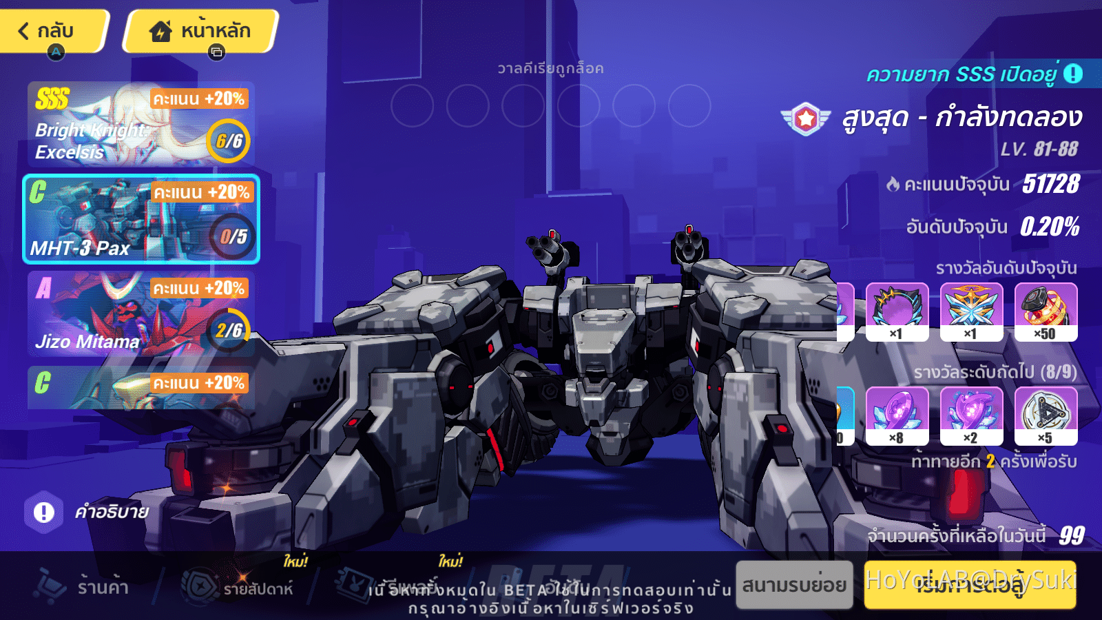 สรุปภาพรวม v5.8 - ผืนผ้าใบแห่งดวงดาว [Canvas of Stars] Honkai Impact ...