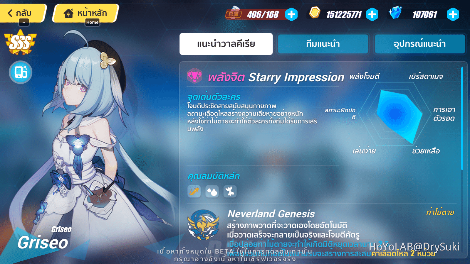 ไกด์ตัวละคร Griseo (Starry Impression) สาวน้อยผู้ชื่นชอบการวาดภาพและคุณอัสวินผู้ที่จะปกป้องน้อง ...