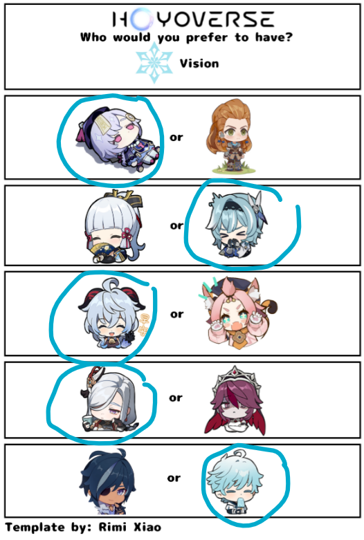 Cyro vision Genshin Impact | HoYoLAB