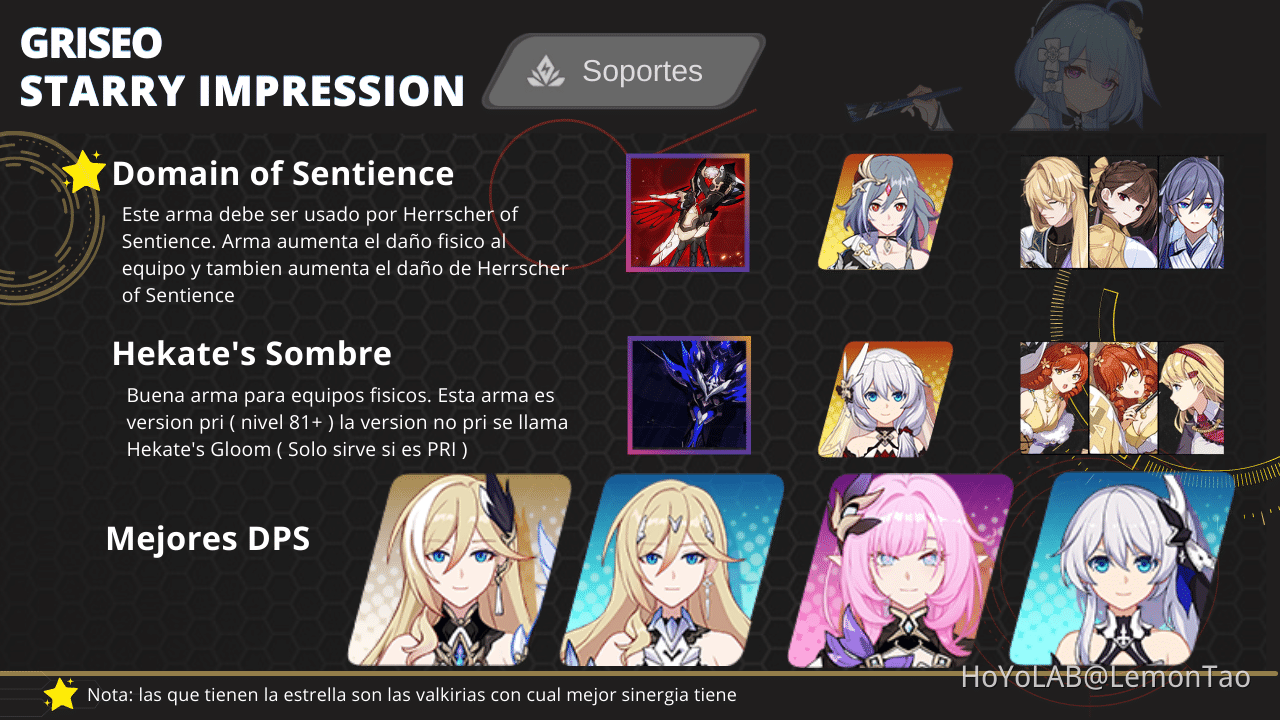 [BETA 5.8] Guia de Griseo Starry Impression | Honkai Impact 3rd | HoYoLAB