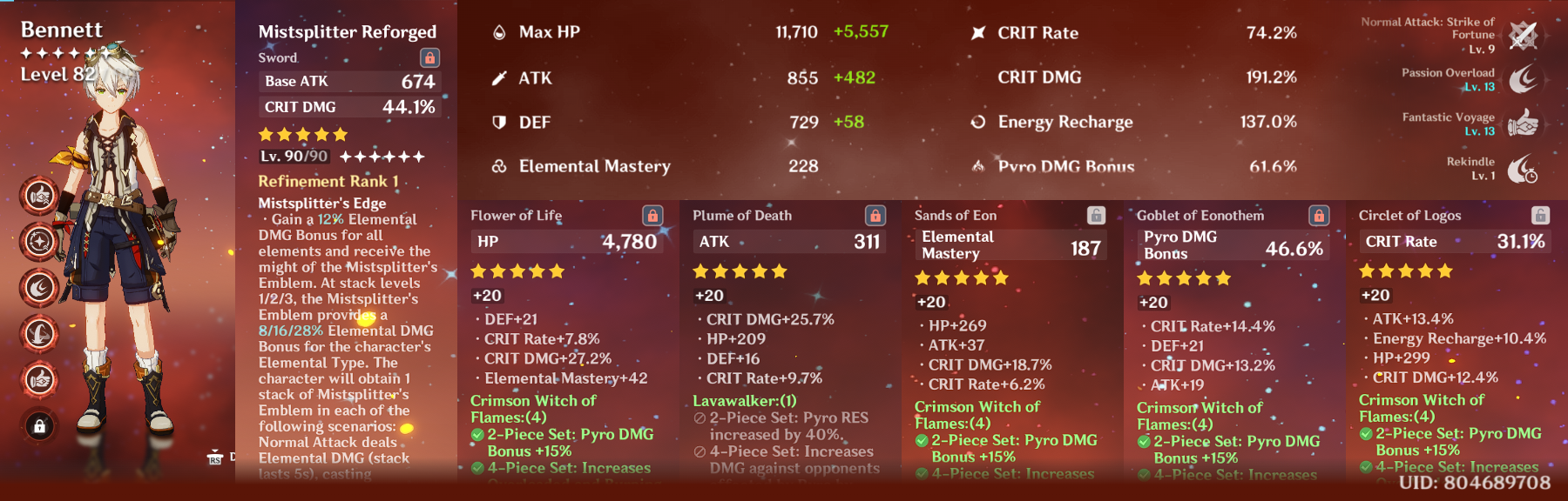 [Melt Reaction Guide] ATK vs. CRIT DMG vs. Elemental Mastery Genshin ...