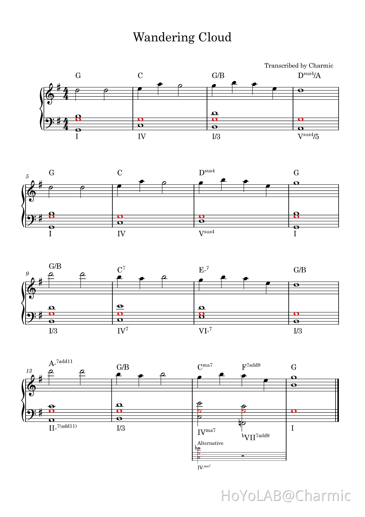 What is rather special about the Wandering Clouds track? (There is a ...