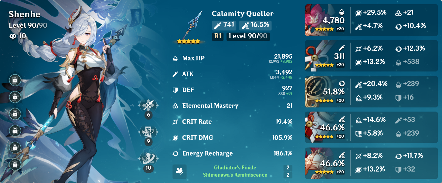 BUILD CHARA | Genshin Impact | HoYoLAB