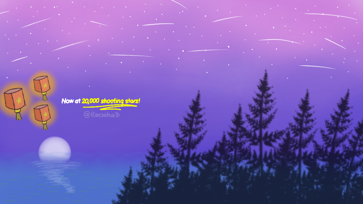 Milestone Wallpaper/Poster (Again) | HoYoLAB