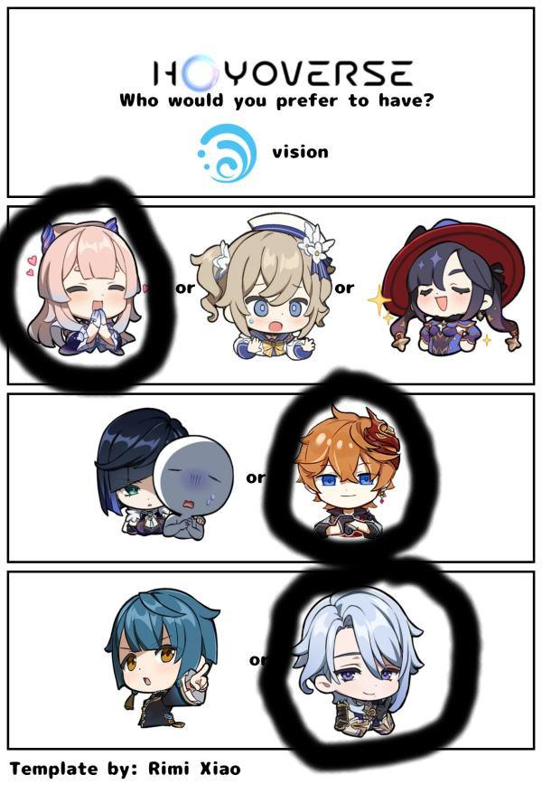 Which One Would I Rather Have? (Hydro Version) Genshin Impact | HoYoLAB