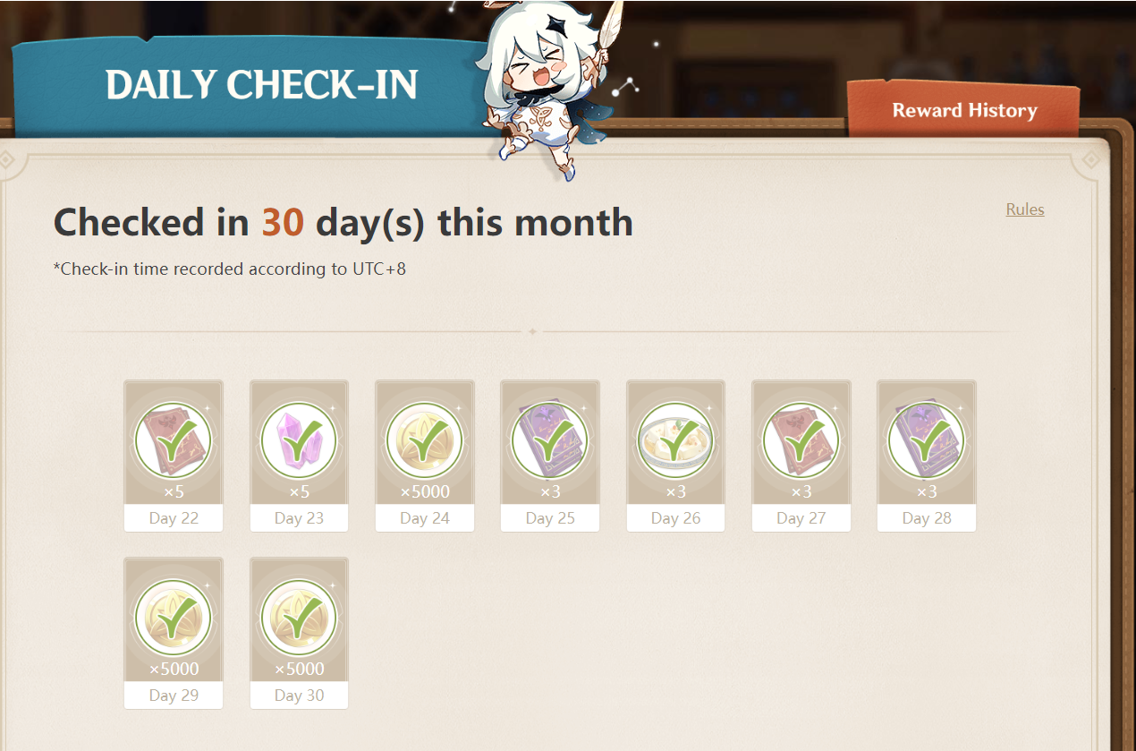 Full completion on check in! Genshin Impact | HoYoLAB