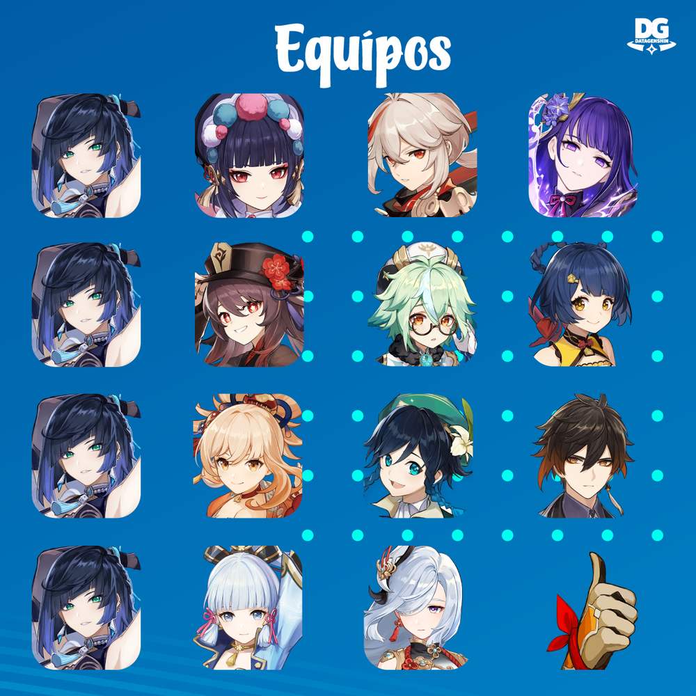 MINI GUIA YELAN Genshin Impact | HoYoLAB