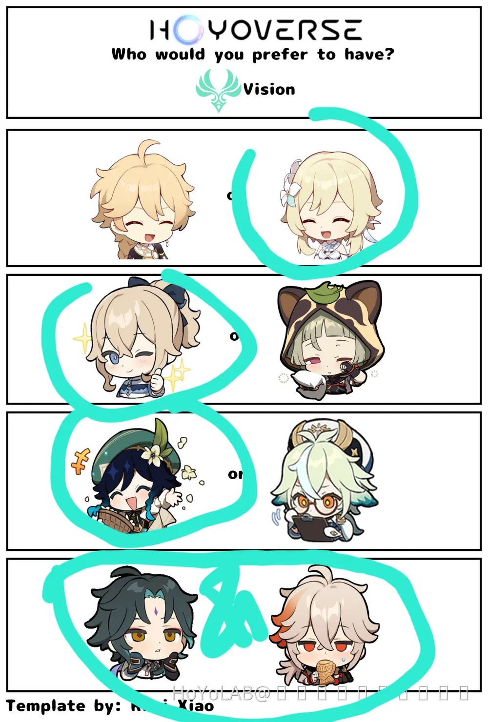 Anemo Charcaters Genshin Impact | HoYoLAB