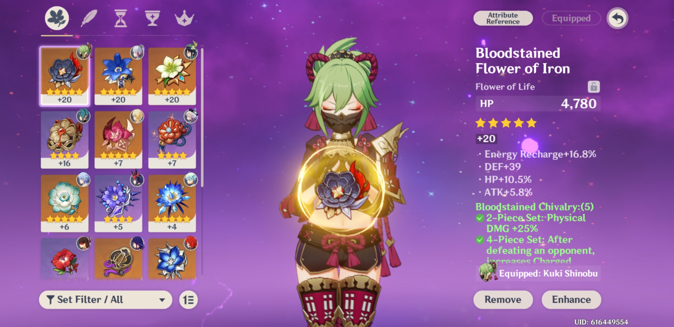 Shinobu's build update | Genshin Impact | HoYoLAB