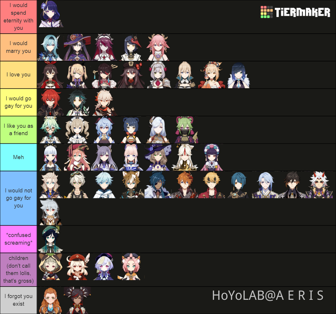 Definitive Dating Tier List (says me) Genshin Impact | HoYoLAB