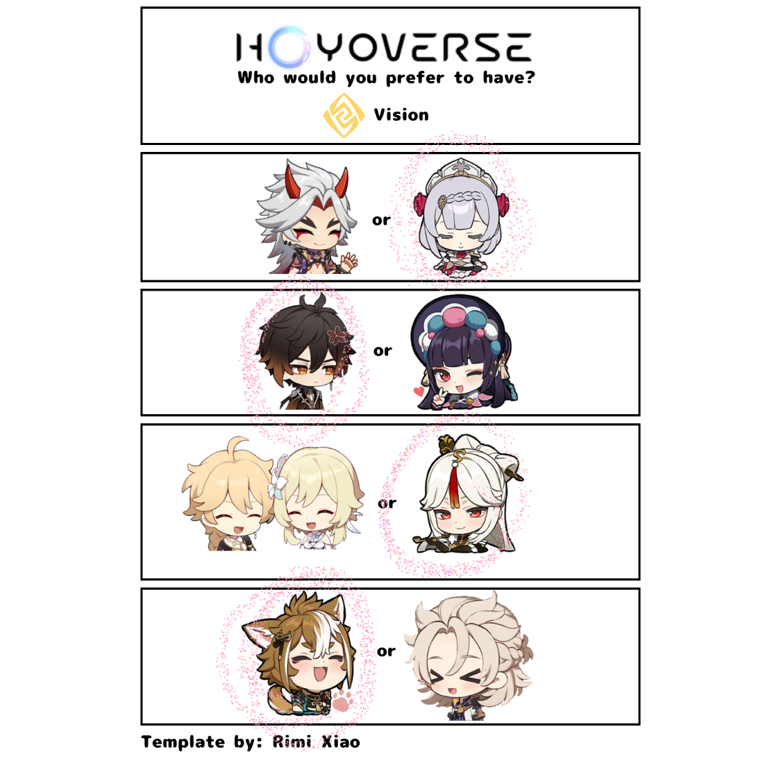 Geo characters Genshin Impact | HoYoLAB