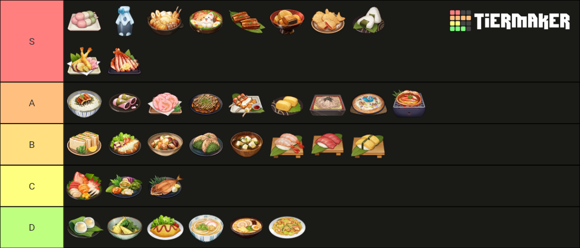 Inazuma foods to me Genshin Impact | HoYoLAB