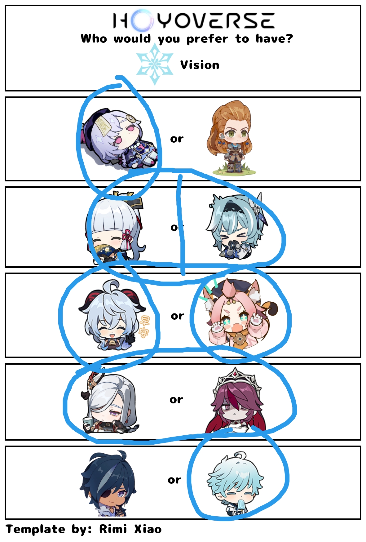 Cryo Team Genshin Impact | HoYoLAB