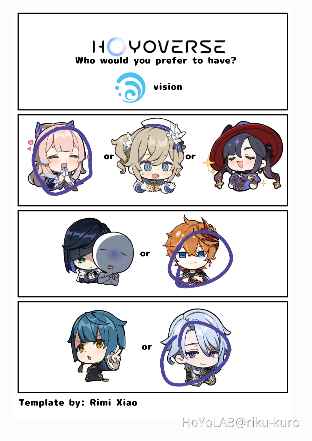 Hydro character Genshin Impact | HoYoLAB