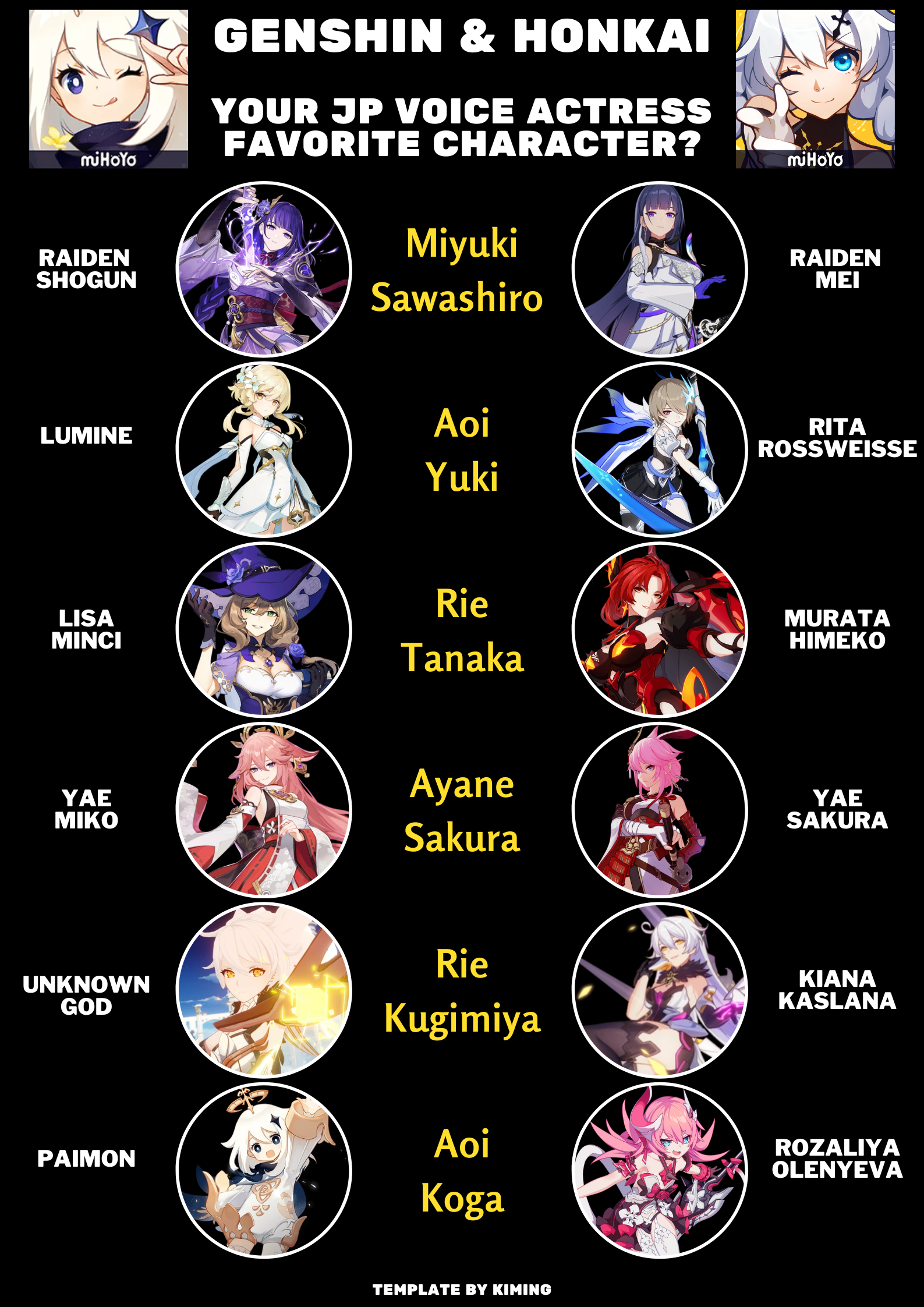 Genshin & Honkai JP VA Favorite Character Honkai Impact 3rd | HoYoLAB