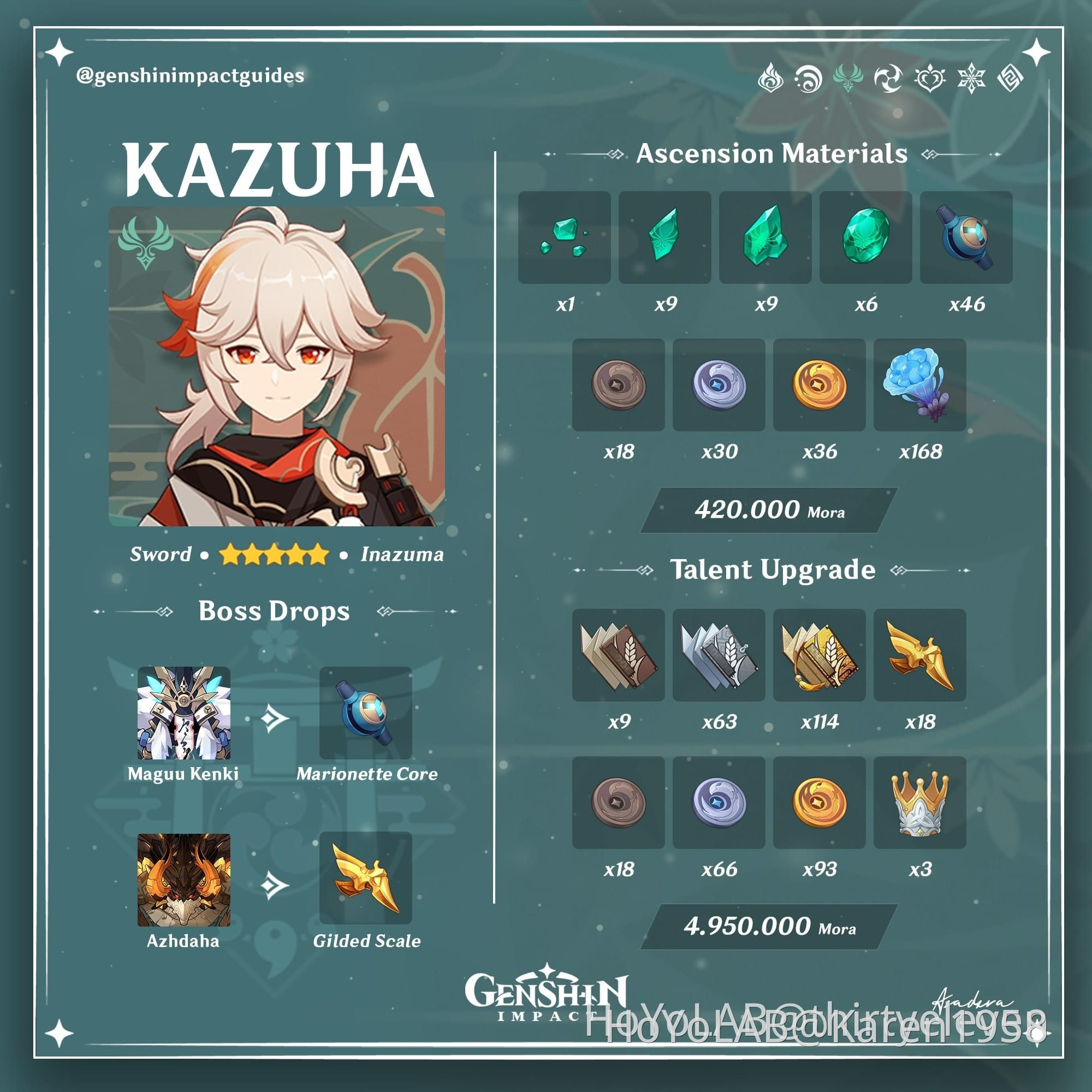 Kazhua Genshin Impact | HoYoLAB