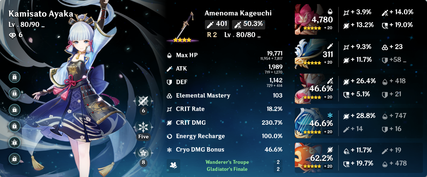 My Ayaka Build Genshin Impact | HoYoLAB