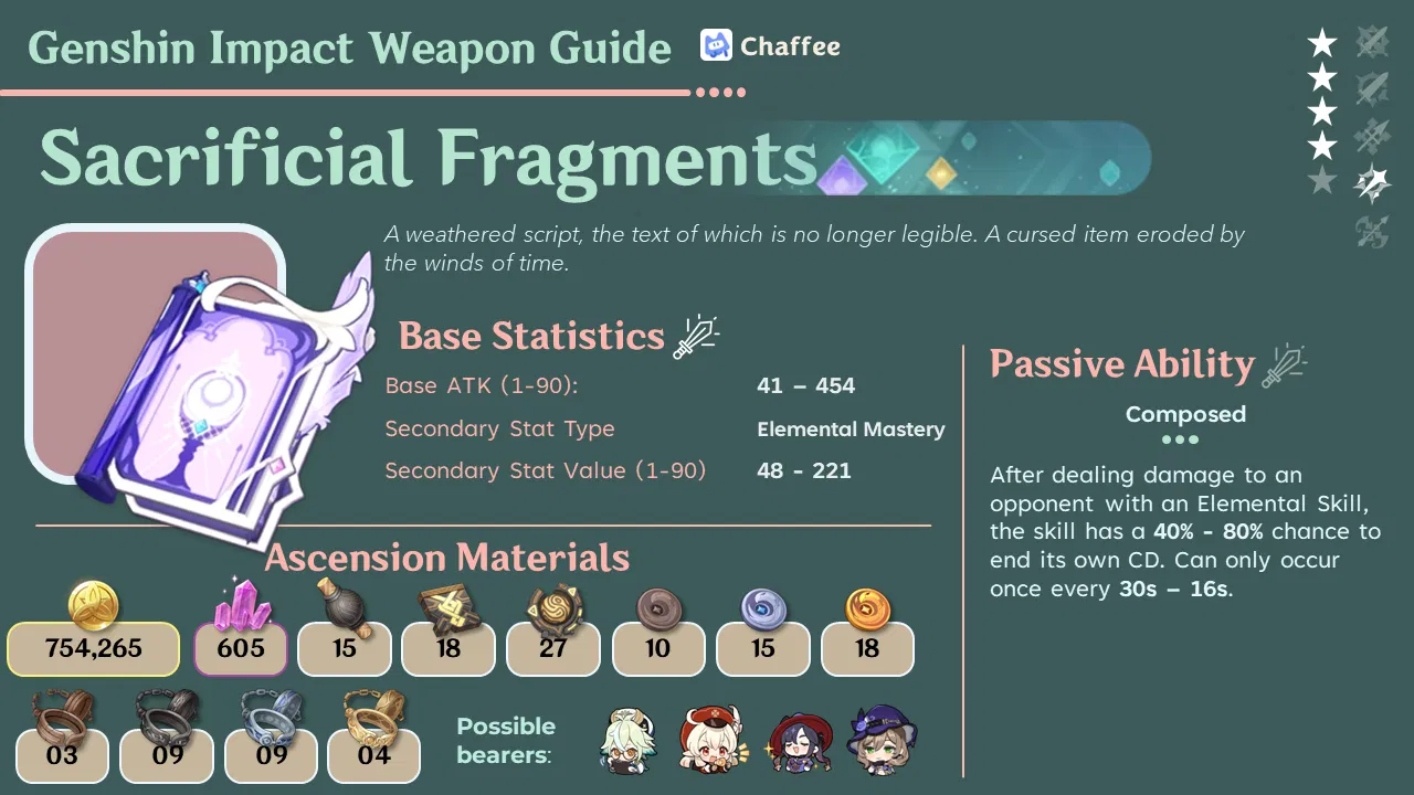 Sacrificial Fragments | Weapon Guide Genshin Impact | HoYoLAB