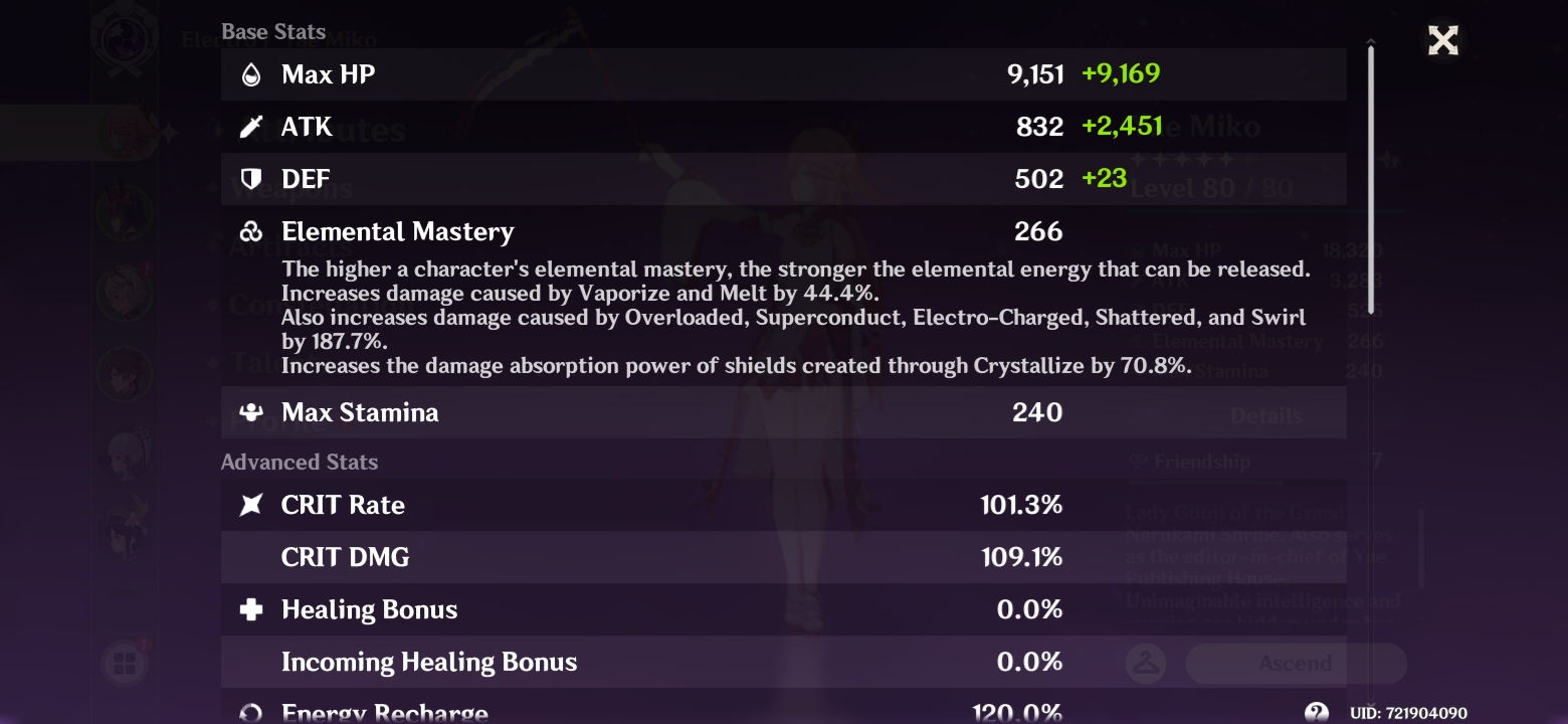 My Yae Miko crit rate Genshin Impact | HoYoLAB